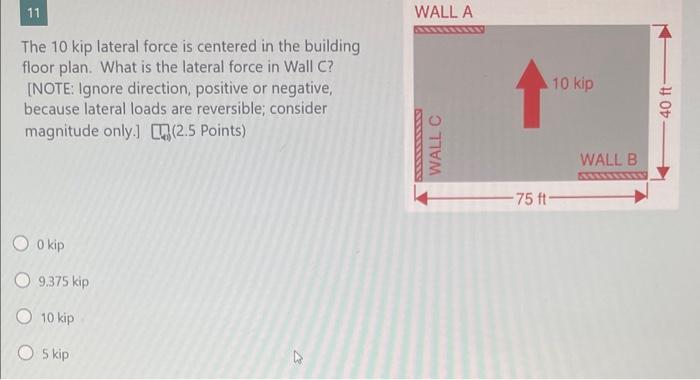Solved The 10 kip lateral force is centered in the building | Chegg.com