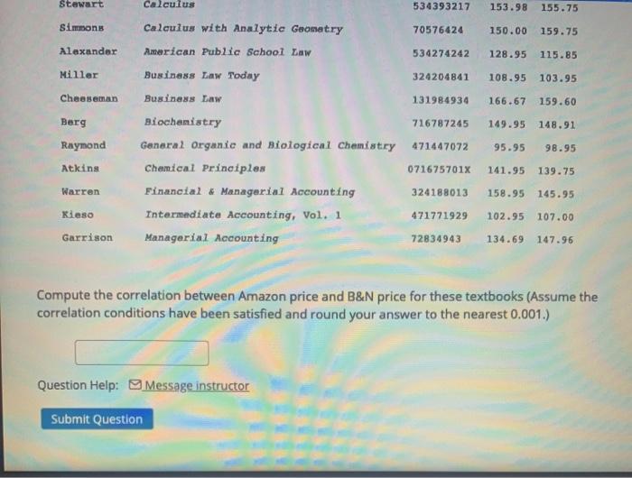 Solved To compare textbook prices at the two most popular | Chegg.com