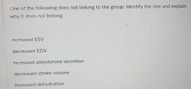 Solved One of the following does not belong to the group. | Chegg.com