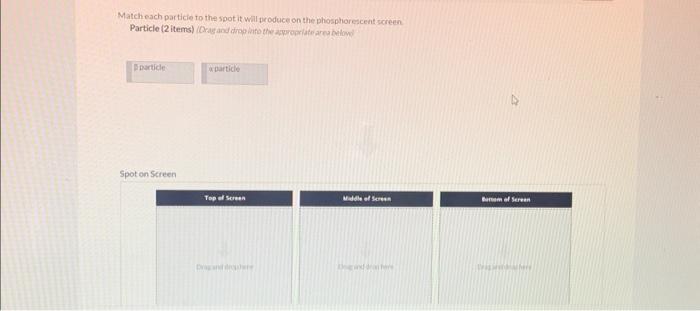Solved Match each particie to the spot it will produce on | Chegg.com