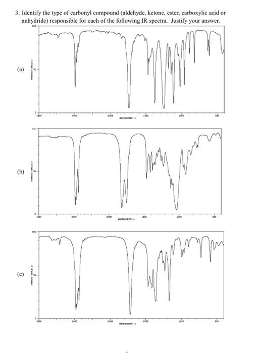 Solved 3. Identify the type of carbonyl compound (aldehyde, | Chegg.com