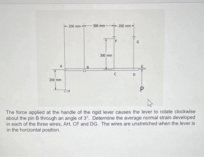 Solved The force applied at the handle of the rigid lever | Chegg.com