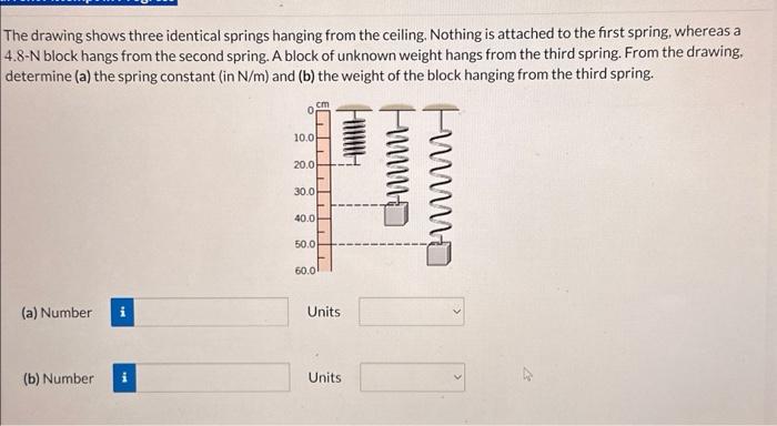 Solved The drawing shows three identical springs hanging | Chegg.com