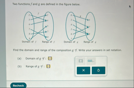 Solved Two functions f ﻿and g ﻿are defined in the figure | Chegg.com