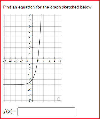 Solved Find an equation for the graph sketched belowf(x)= | Chegg.com