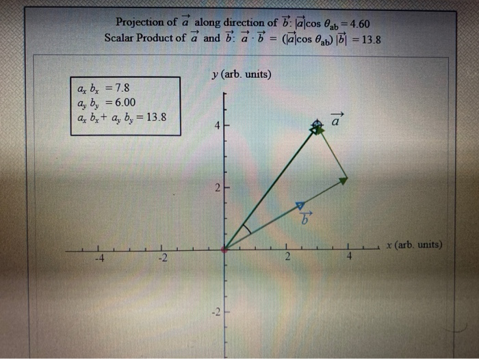 Solved S Return to Blackboard Fundamentals of Physics, 11th | Chegg.com