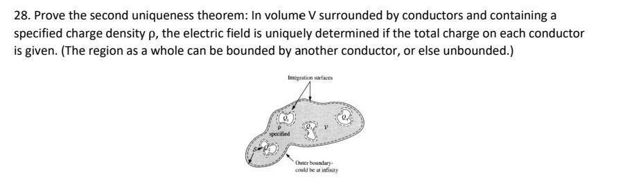 Solved 28. Prove the second uniqueness theorem: In volume V | Chegg.com