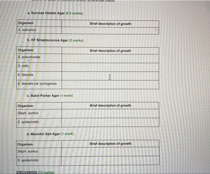 Solved a. Sucrose Gelatin Agar (0.5 marks) b. KF | Chegg.com