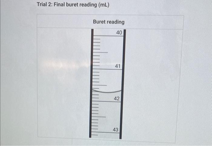 Solved Trial 2: Final buret reading (mL) | Chegg.com