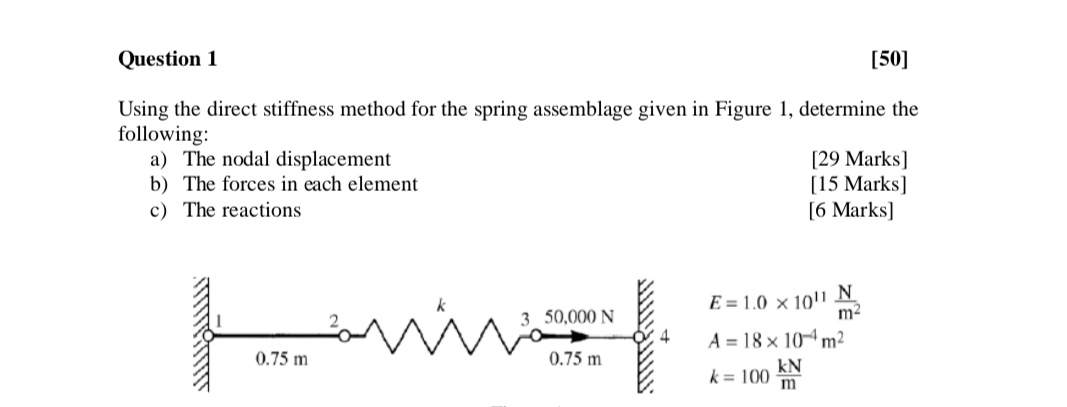 Question 150Using the direct stiffness method for the | Chegg.com