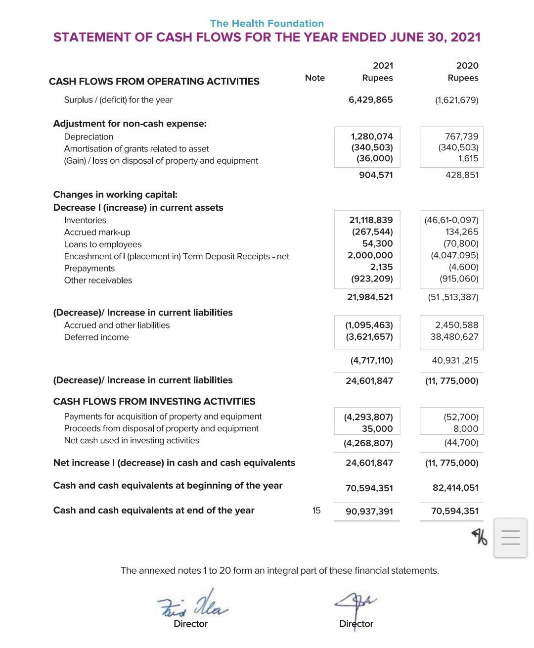 Calculate Time Interest Earned Ratio For Both Of The Chegg