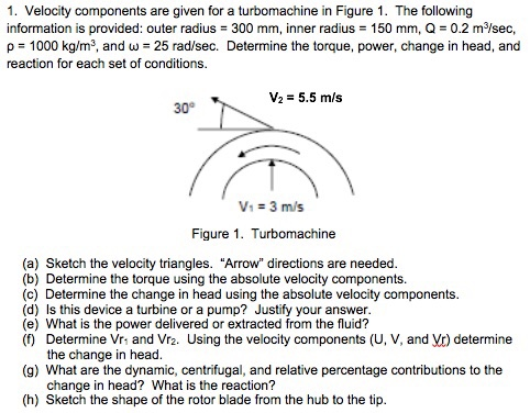 Solved 1. Velocity components are given for a turbomachine | Chegg.com