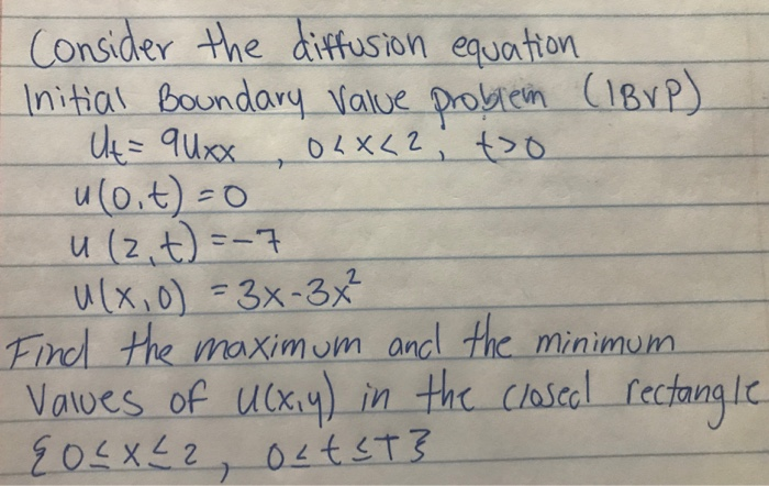 Solved Consider the diffusion equation Initial Boundary | Chegg.com