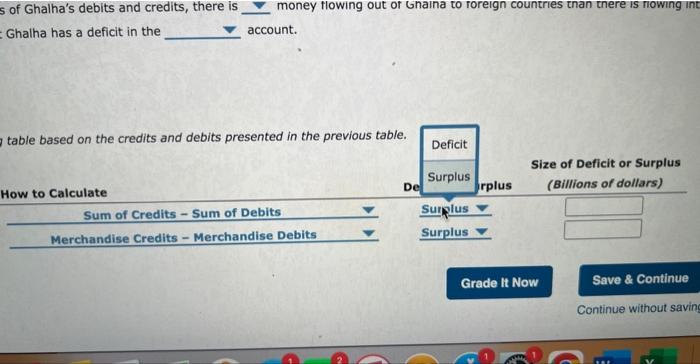 Solved 2. Looking at credits and debits The following table | Chegg.com