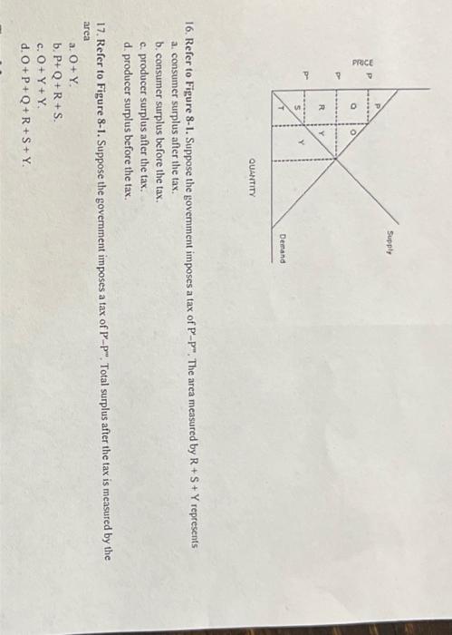 Solved 16. Refer to Figure 8-1. Suppose the government | Chegg.com