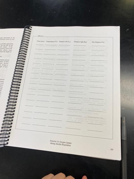 Oxygen Uptake during Aerobic Respiration (usalle | Chegg.com