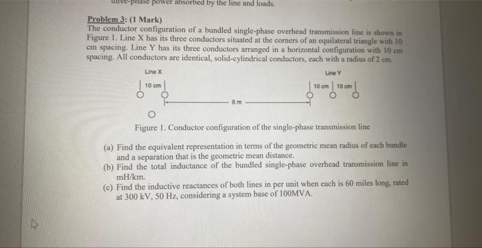 Solved Problem 3: (1 Mark) The conductor configuration of a | Chegg.com
