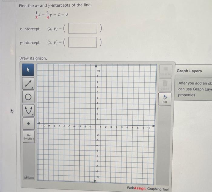 Solved Find the x - and y-intercepts of the line. | Chegg.com