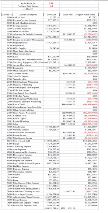 Auditing Apollo Shoes Assignment Fall | Chegg.com