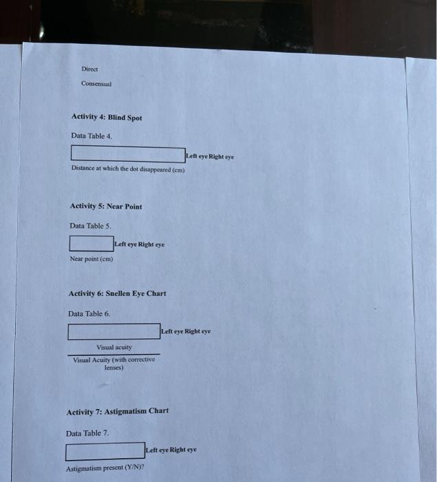 Activity 3: Pupillary Light Reflexes Data Table 3. | Chegg.com