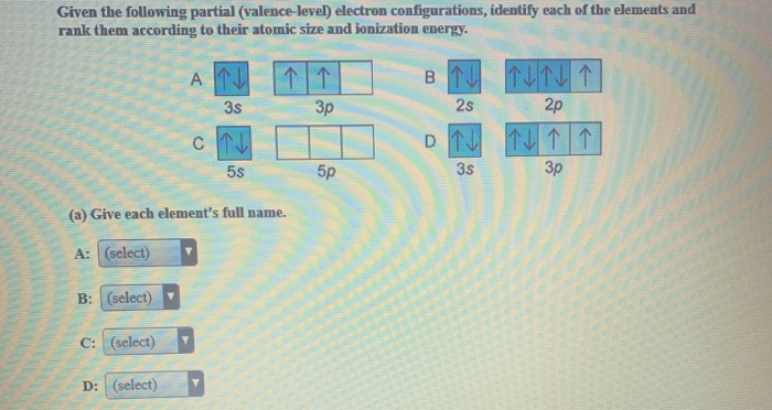 Solved Given the following partial (valence-level) electron | Chegg.com