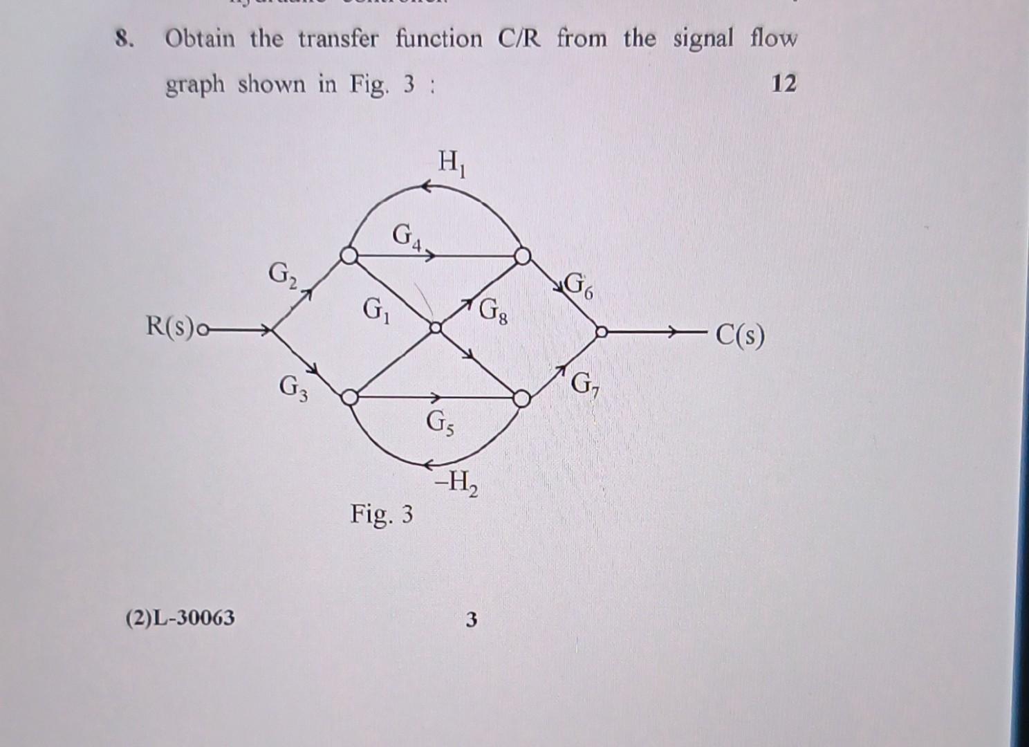 Solved 8. Obtain the transfer function C/R from the signal | Chegg.com