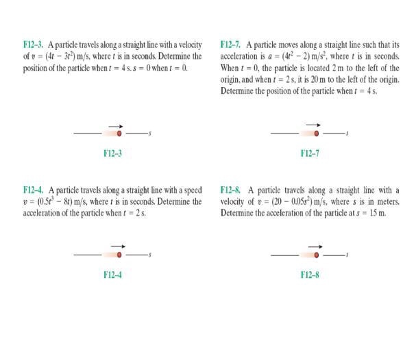 Solved F12-3. A particle travels along a straight line with | Chegg.com