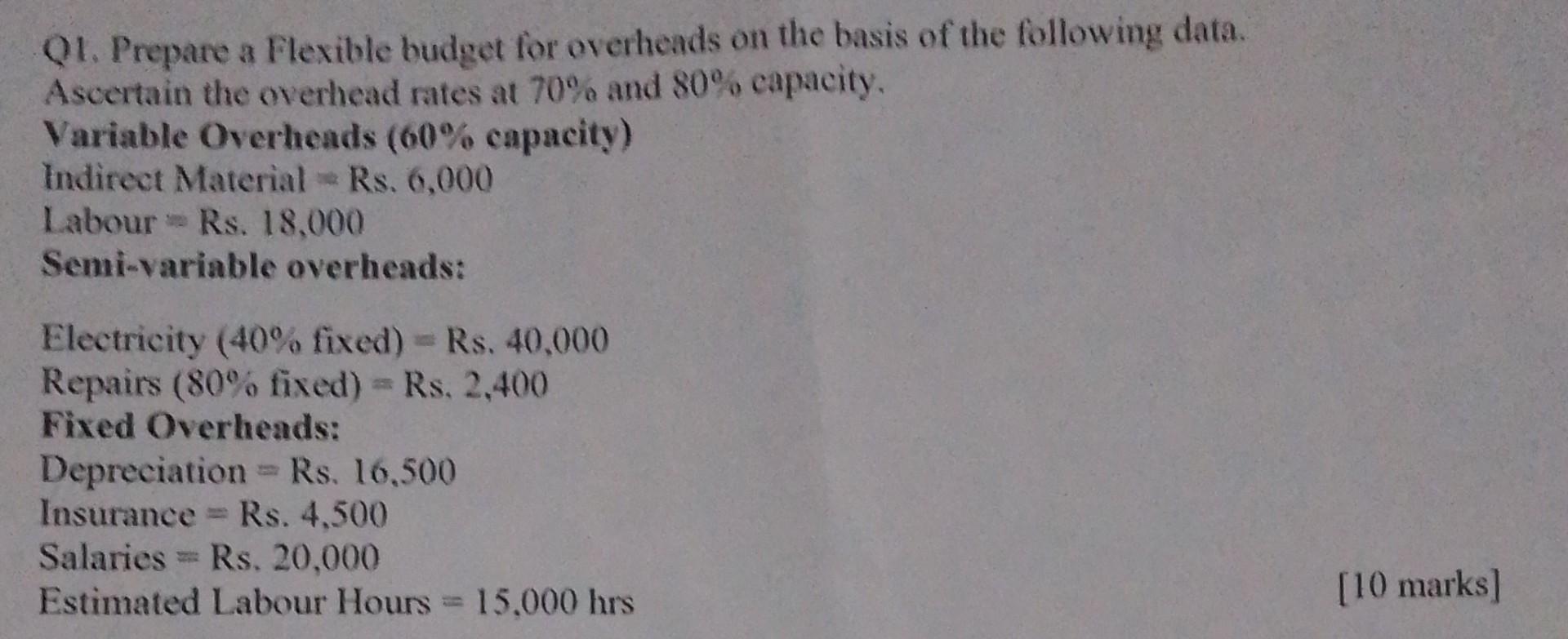 Solved Q1. Prepare a Flexible budget for overheads on the | Chegg.com