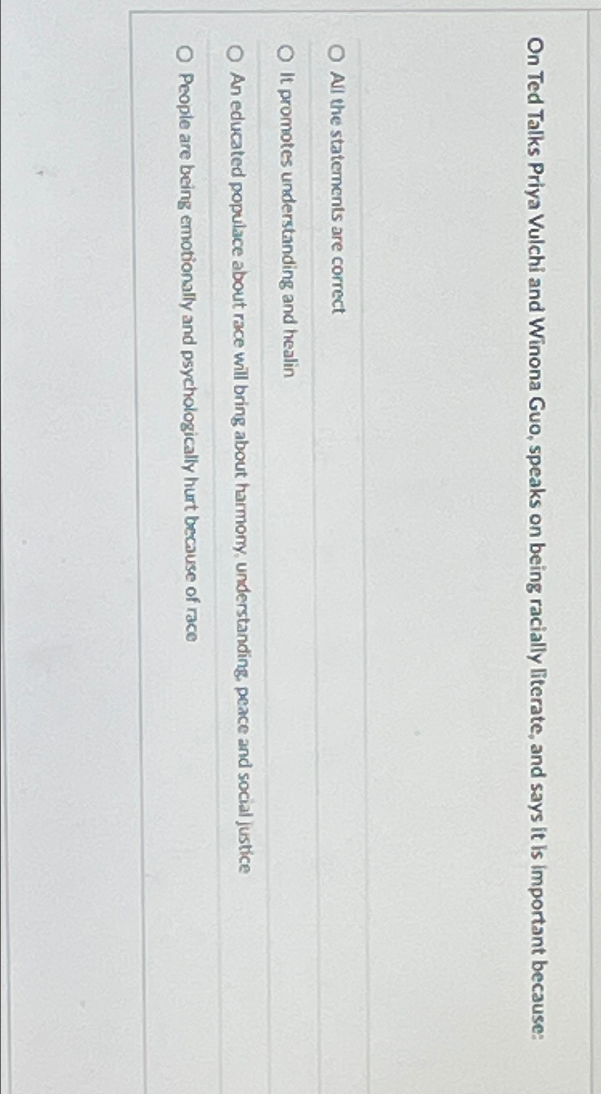 Solved On Ted Talks Priya Vulchi and Winona Guo, speaks on | Chegg.com