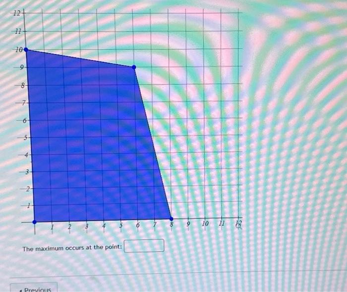Solved Find The Maximum Of The Objective Function C 9x 8y