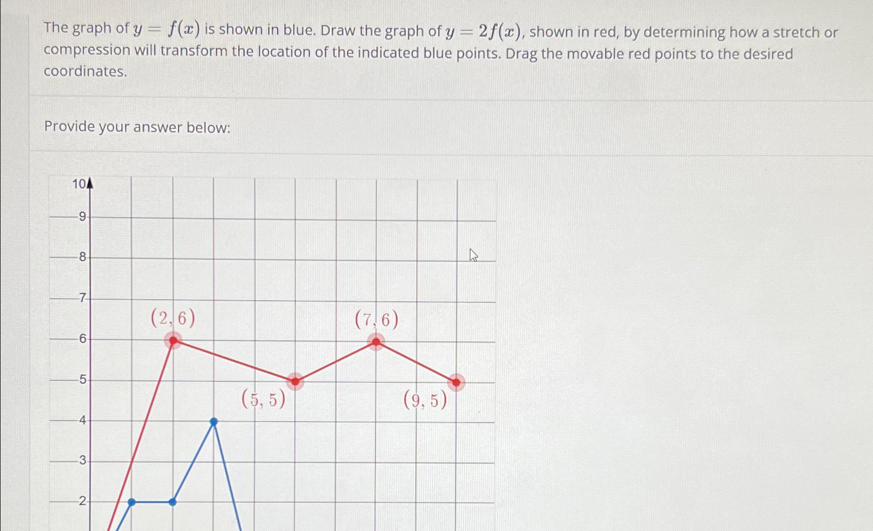 Solved The Graph Of Yfx ﻿is Shown In Blue Draw The Graph 