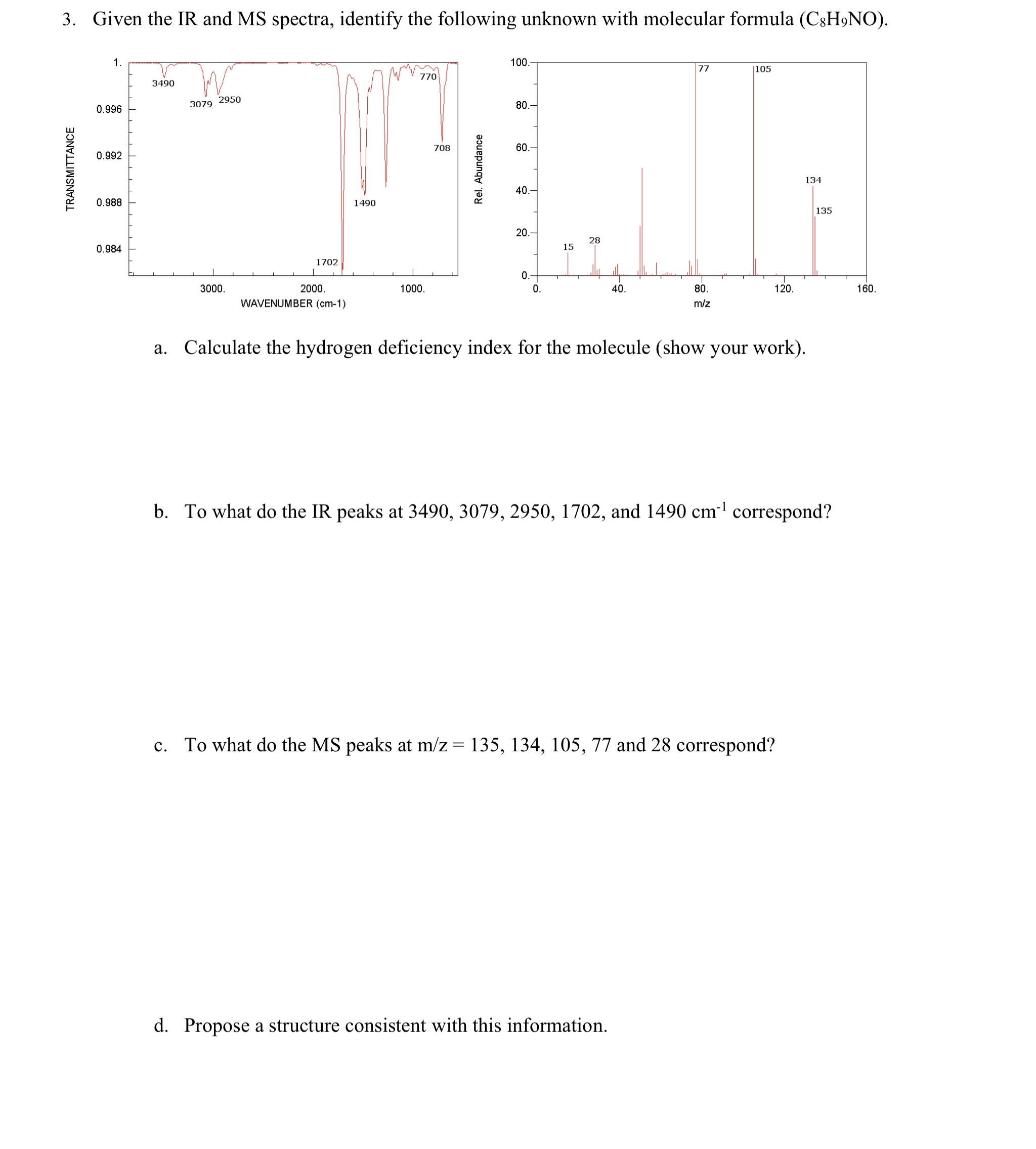 Solved Given the IR and MS spectra, identify the following | Chegg.com