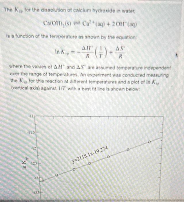 Solved The K17 for the dissolution of calcium hydroxide in | Chegg.com