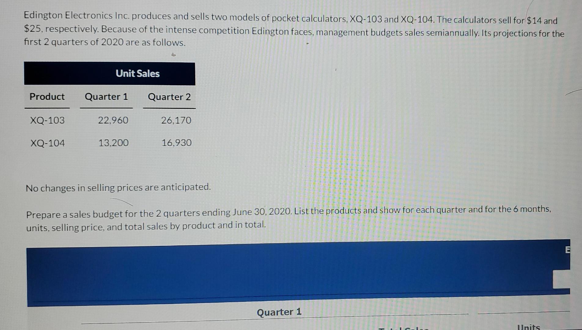 Solved Edington Electronics Inc. produces and sells two | Chegg.com