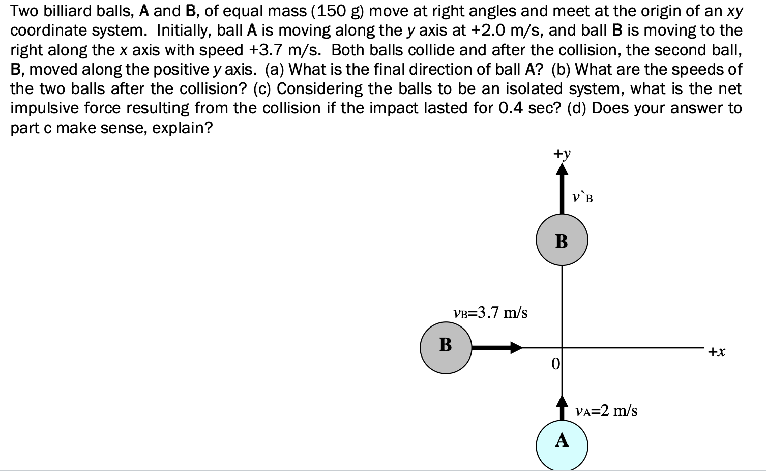 Solved Two billiard balls, A and B, ﻿of equal mass (150 ﻿g) | Chegg.com
