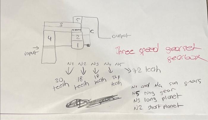 Solved Sketch me a simple version of this 3-speed gearbox so | Chegg.com