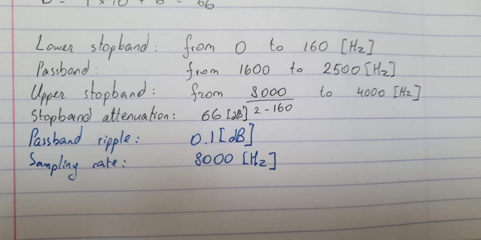 Lower stopband: Passbend: Upper stopband Stopband | Chegg.com