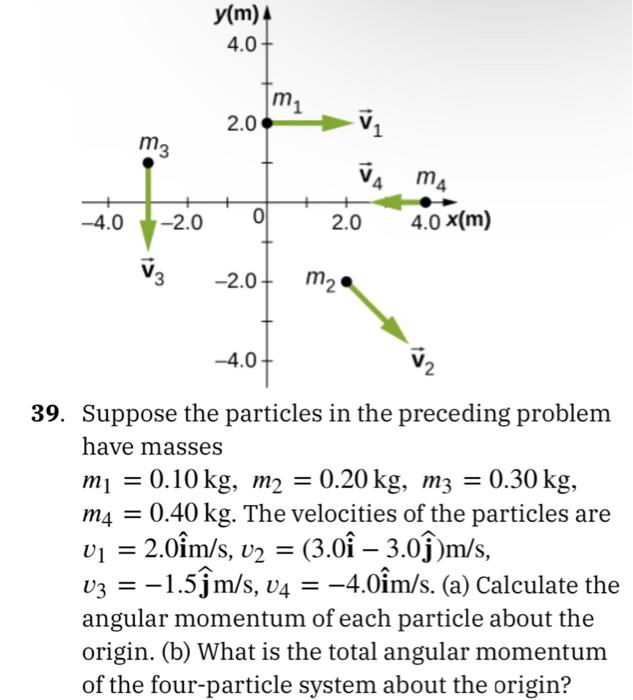 Solved 39. Suppose the particles in the preceding problem | Chegg.com