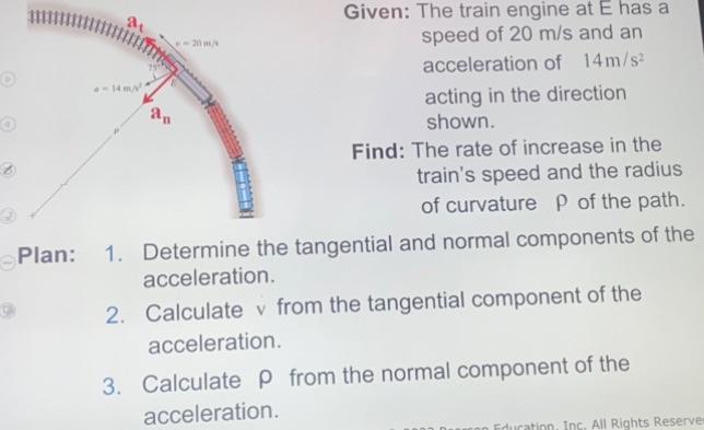 Solved acceleration. 2. Calculate v from the tangential | Chegg.com