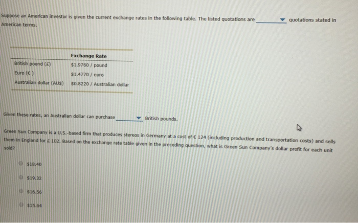 Solved Why do companies go global? Multinational | Chegg.com