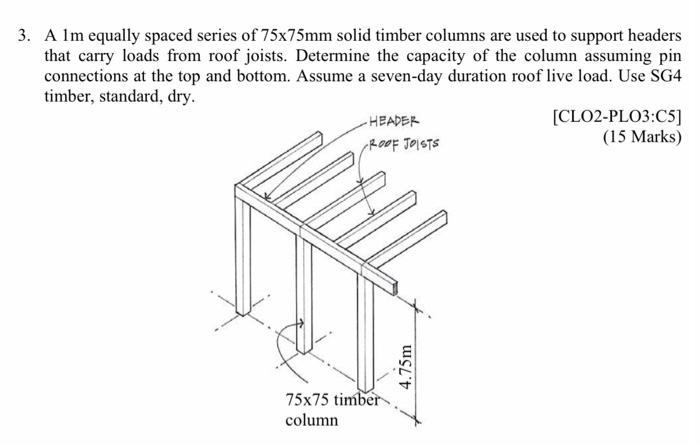 Solved 3. Alm equally spaced series of 75x75mm solid timber | Chegg.com