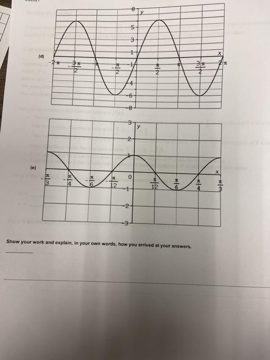 Solved Graph two full periods of the function f (x) = cos | Chegg.com