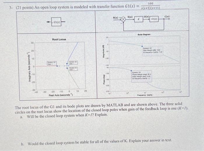 Solved 3. (21 points) An open loop system is modeled with | Chegg.com