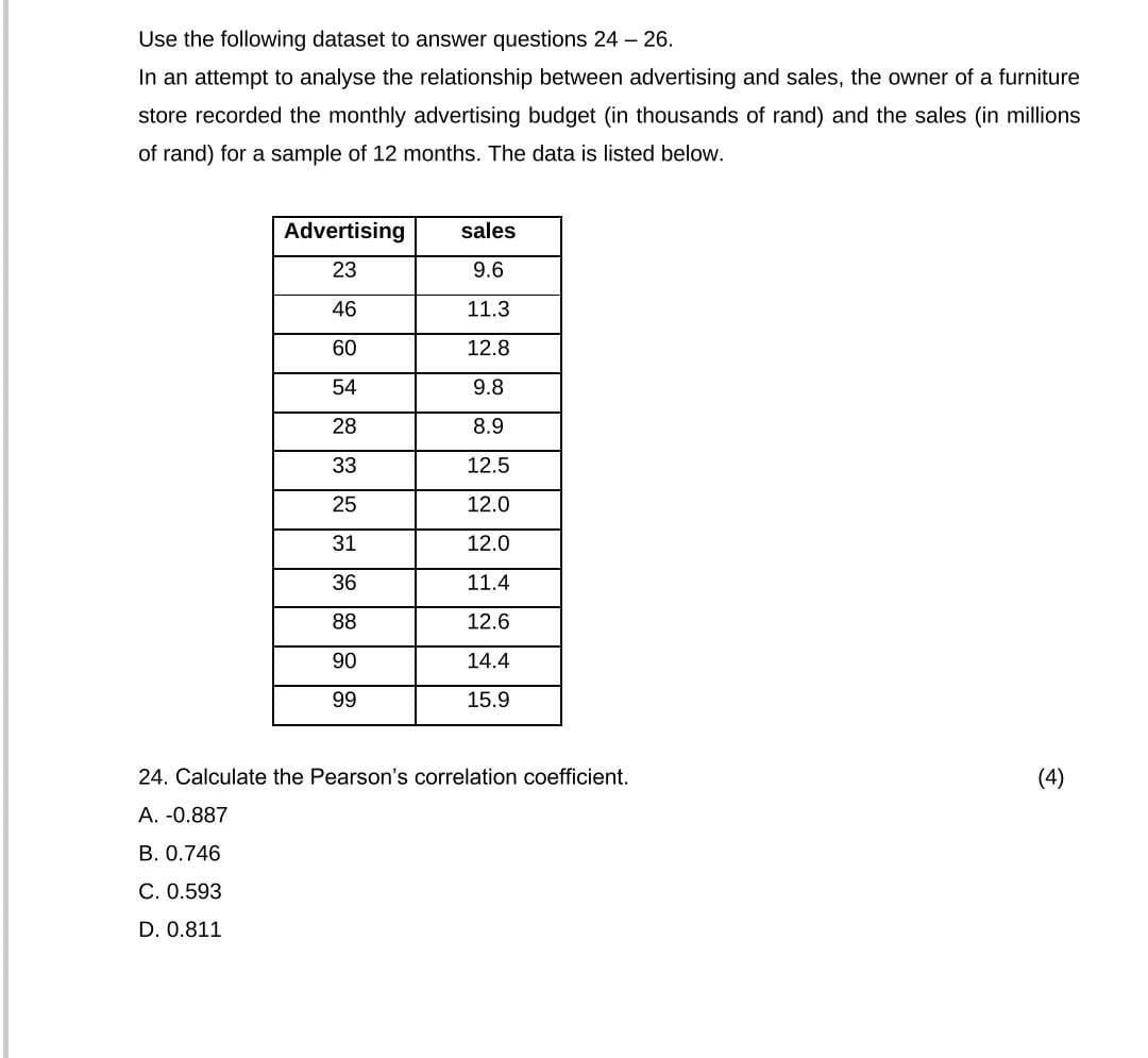 Solved Use the following dataset to answer questions | Chegg.com