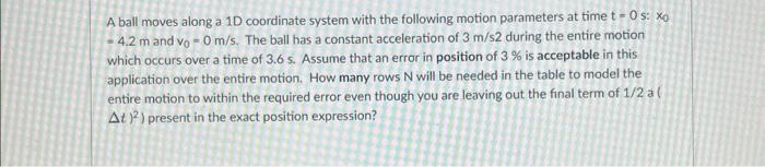 Solved A ball moves along a 1D coordinate system with the | Chegg.com