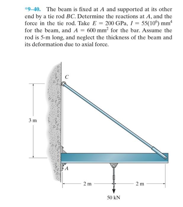 Solved 9 40 The Beam Is Fixed At A And Supported At Its Chegg