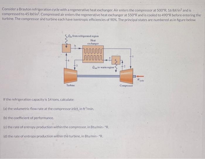 Solved Consider a Brayton refrigeration cycle with a | Chegg.com