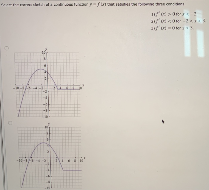 Solved Select the correct sketch of a continuous function y | Chegg.com