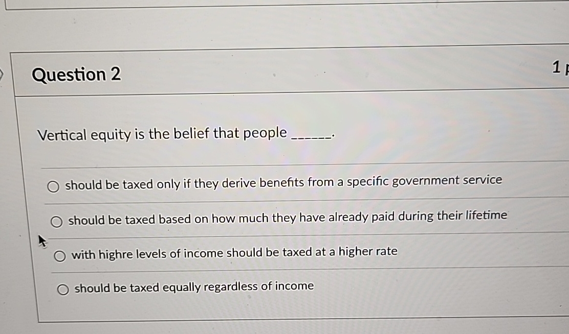 Solved Question 2Vertical equity is the belief that people | Chegg.com