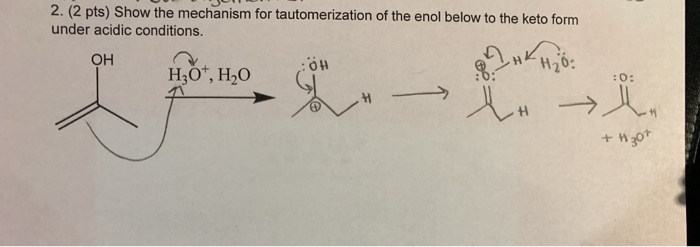Solved 2. (2 pts) Show the mechanism for tautomerization of | Chegg.com